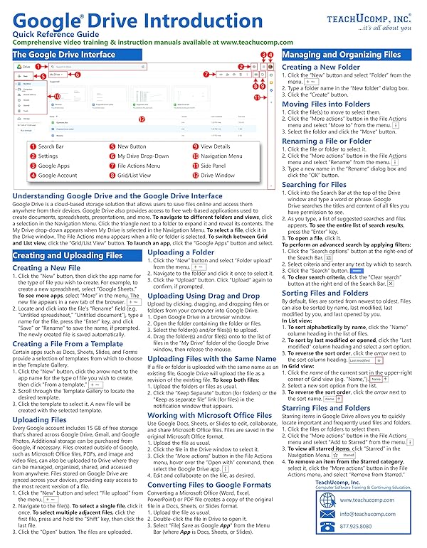 Google Drive Quick Reference Training Card - Laminated Tutorial Guide Cheat Sheet (Instructions ...