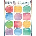 Teacher Created Resources Watercolor Happy Birthday Chart : Amazon.ca ...