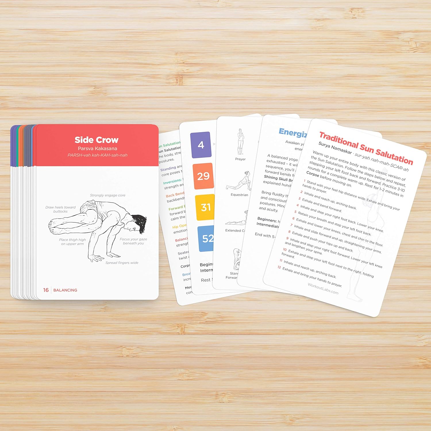 WorkoutLabs YOGA CARDS II – Intermediate: Professional Visual Study ...