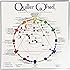 Color Choices: Making Color Sense Out of Color Theory: Stephen Quiller ...