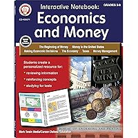 Economics And Money Interactive Notebook―Grades 5-8 Social Studies ...