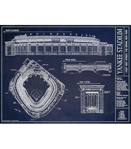 Dodger Stadium Layout