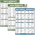 Amazon.com: 3 Pack - Cable Machine Workout Posters Volume 1 & Volume 2 ...