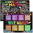 Amazon.com: 2 Pieces Why Math Growth Mindset Math Poster For Classroom ...