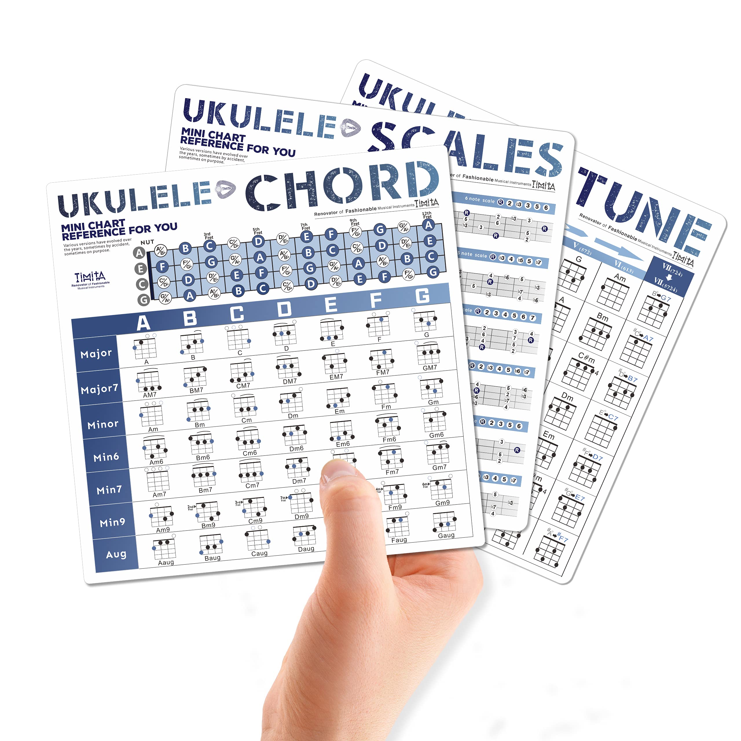 Ukulele Chords Chart Mini Card, Chords Cheatsheet of Chord Formulas ...