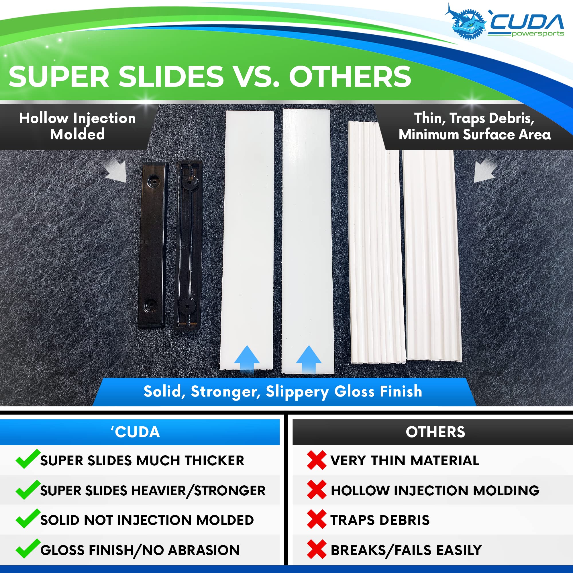 Mua Boat Trailer Bunk Slides -Black Super Slides-3/8 x3 x16 Qty 12 ...