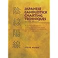 Amazon.com: Japanese Candlestick Charting Techniques, Second Edition ...