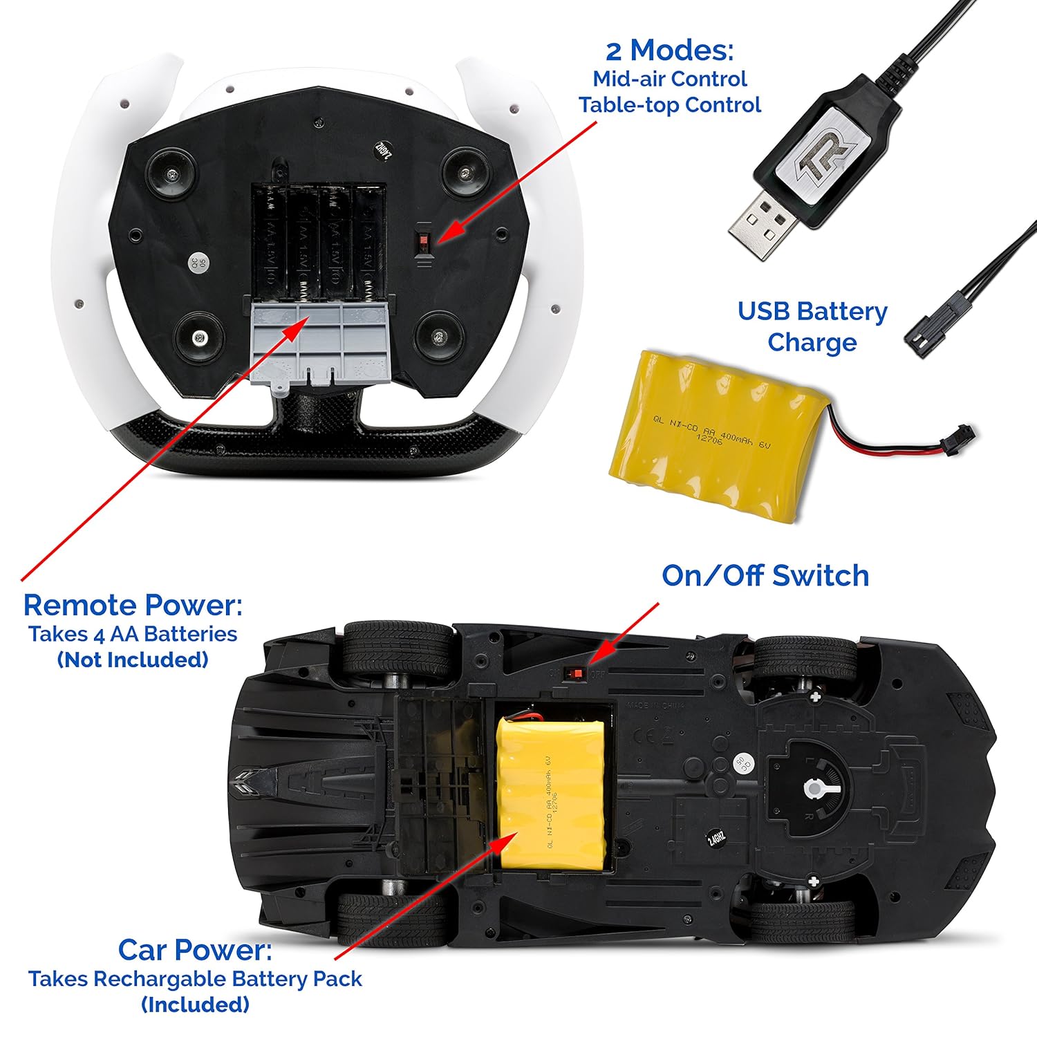 Toy RC Vehicles 4D Motion Gravity and Steering Wheel Control Powered ...