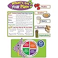 Amazon.com: Teacher Created Resources What’S On Your Plate? Bulletin ...