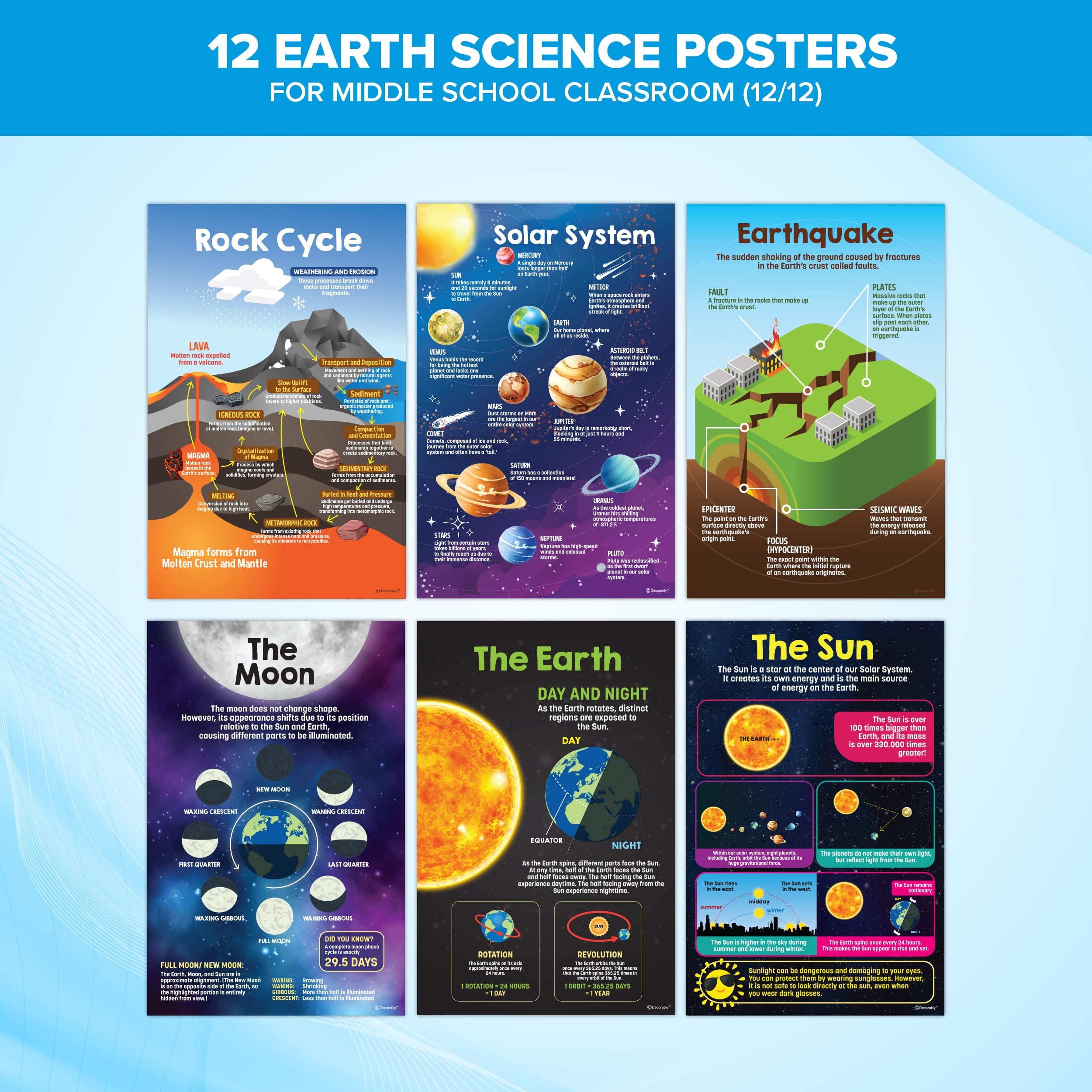 Mua 12 Earth Science Posters for Classroom, 11x17" Science Classroom ...