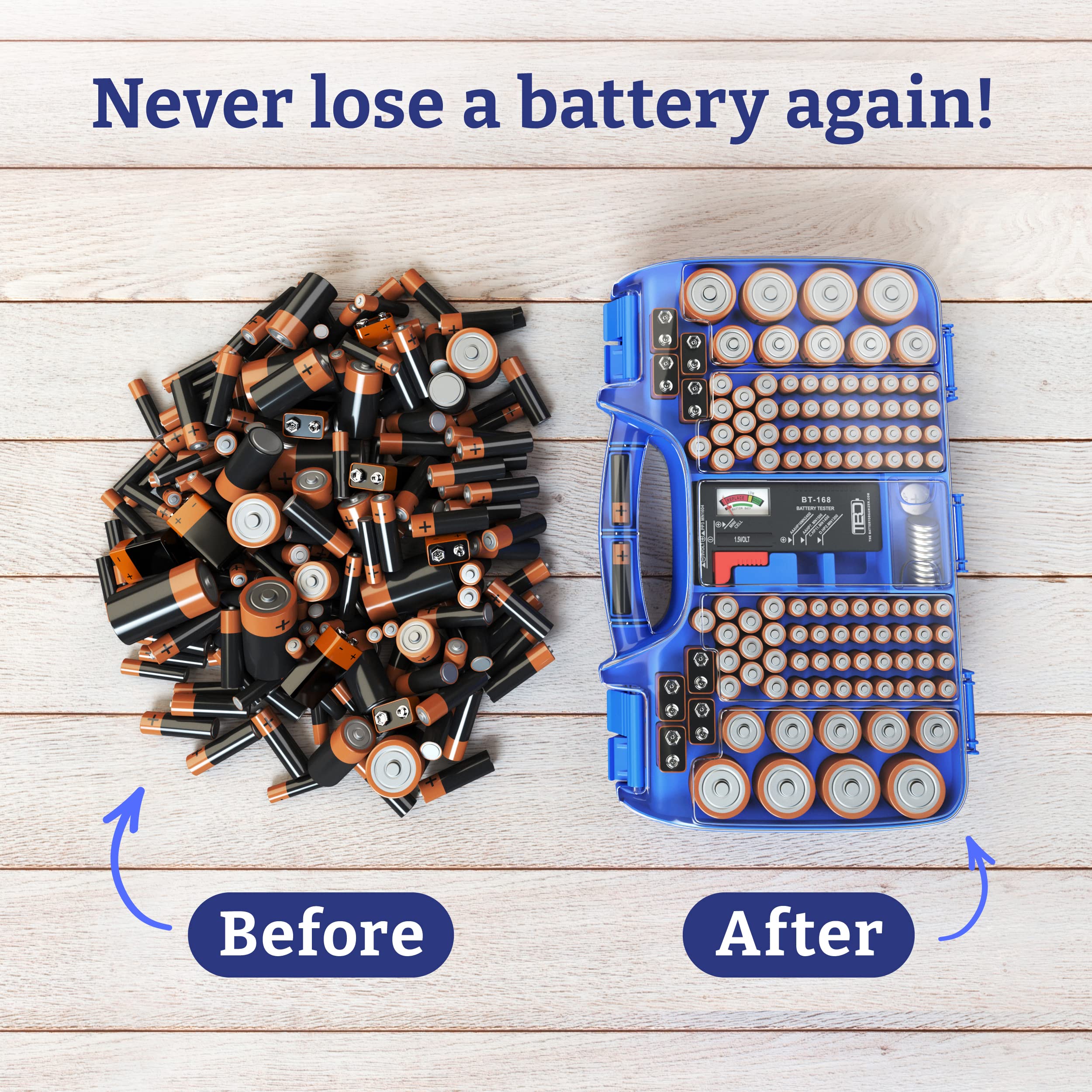 Mua Battery Organizer Storage Case with Tester, Stores & Protects Up to ...