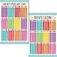 Amazon.com : 2 Large Multiplication and Division Posters for Wall ...