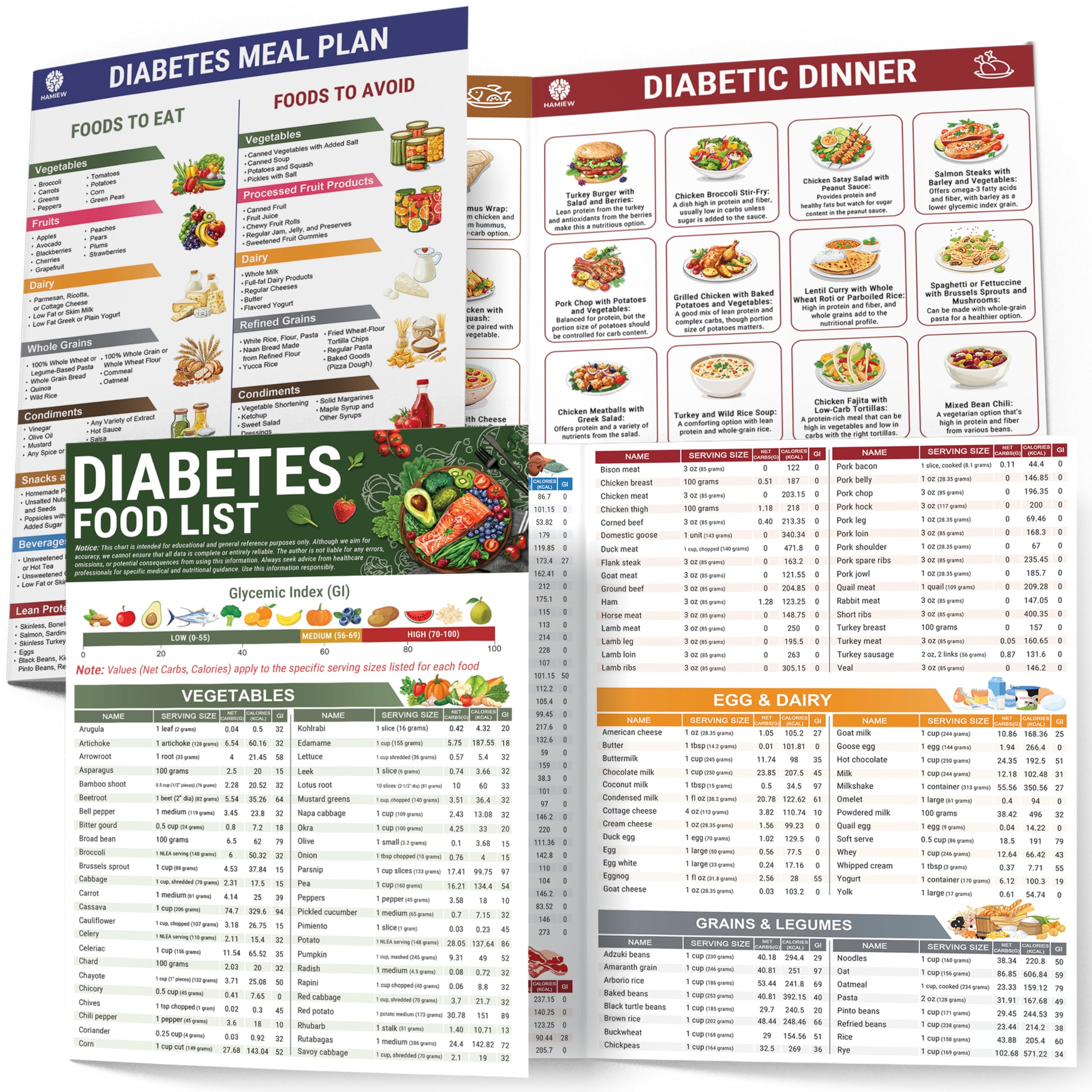 Mua 2 Pcs Diabetes Food List, Printable Diabetic Food Chart Brochure ...