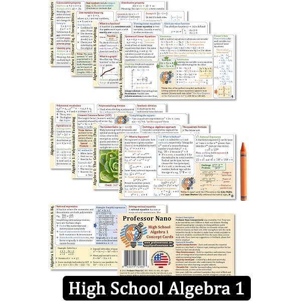 Hoja De Trucos De álgebra Gráfico De La Hoja De Trabajo,
