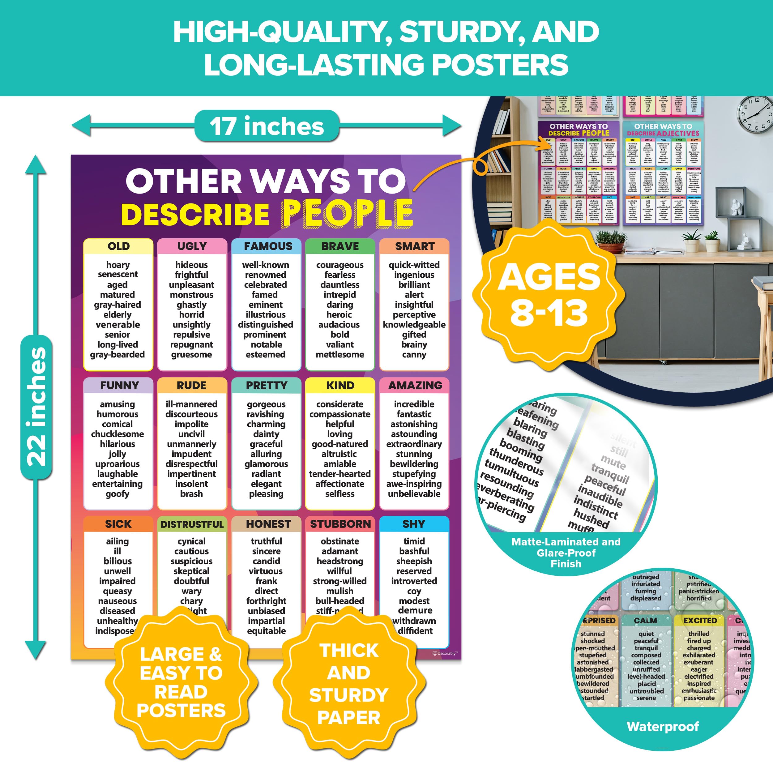 Mua Decorably 4 Vibrant Other Ways to Say Poster, 17x22in Matte ...