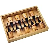 Amazon.com: FLEXCUT Carving Tools, Deep U-Gouge Micro Tool Set, Razor ...