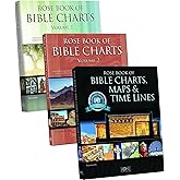 Rose Book of Bible Charts, Maps, and Time Lines: Rose Publishing ...