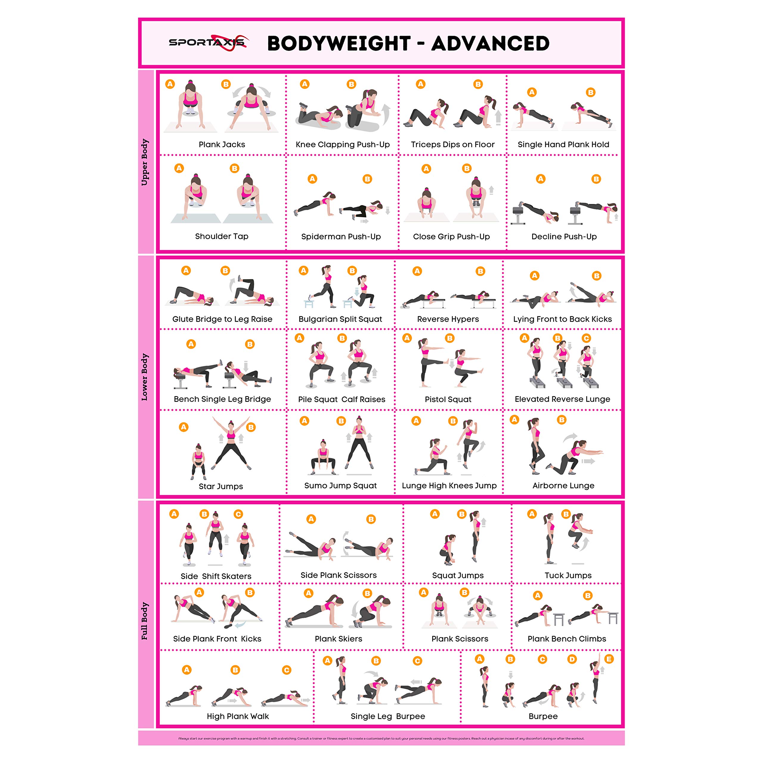 SPORTAXIS- No-Equipment Laminated Body Weight Workout Poster with ...