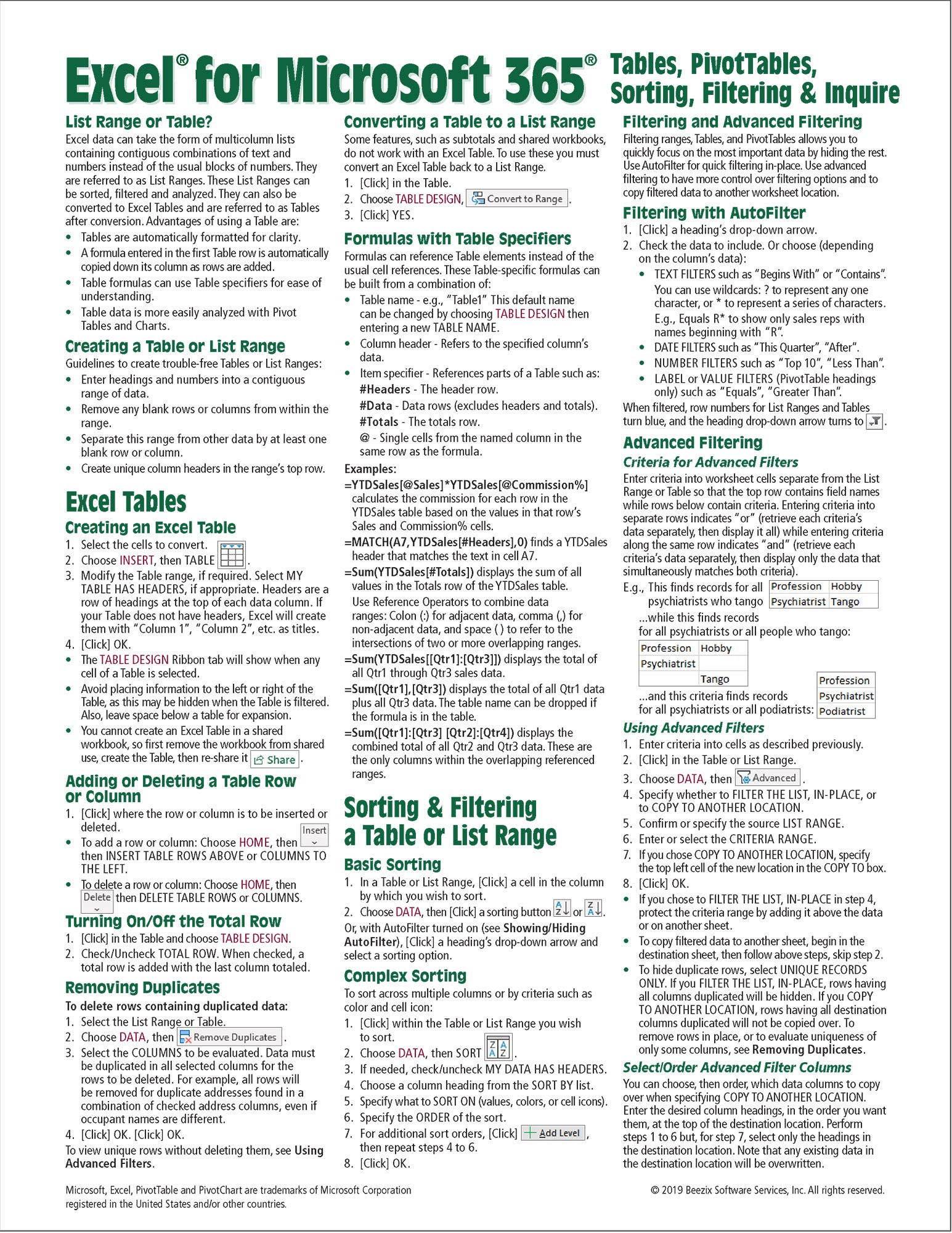 Mua Excel for Microsoft 365 (Office 365) Tables, PivotTables, Sorting, Filtering Quick Reference ...