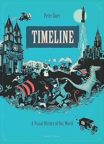 Timeline: A Visual History of Our World in Oman | Whizz General