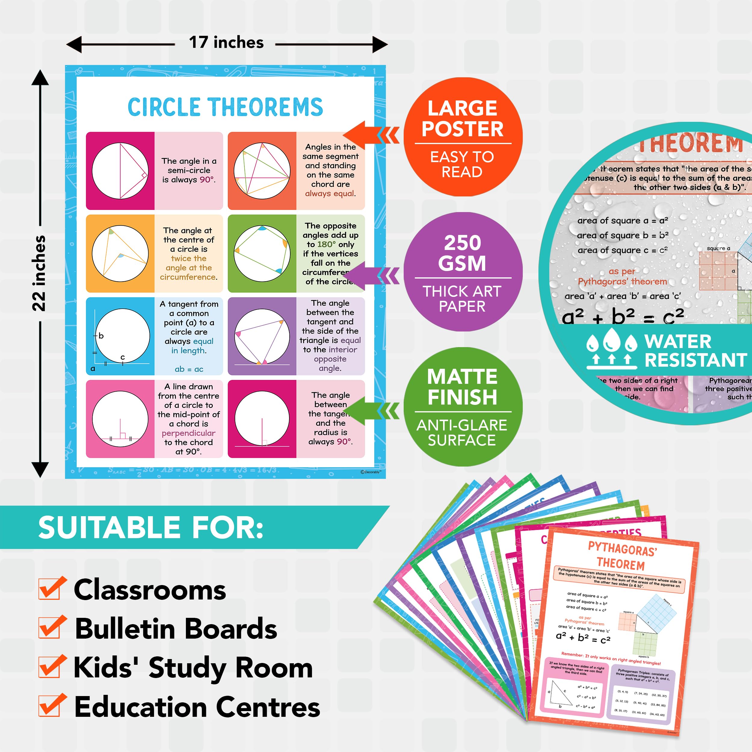 Mua Decorably 12 Math Posters for High School Classroom, 17x22in Matte ...