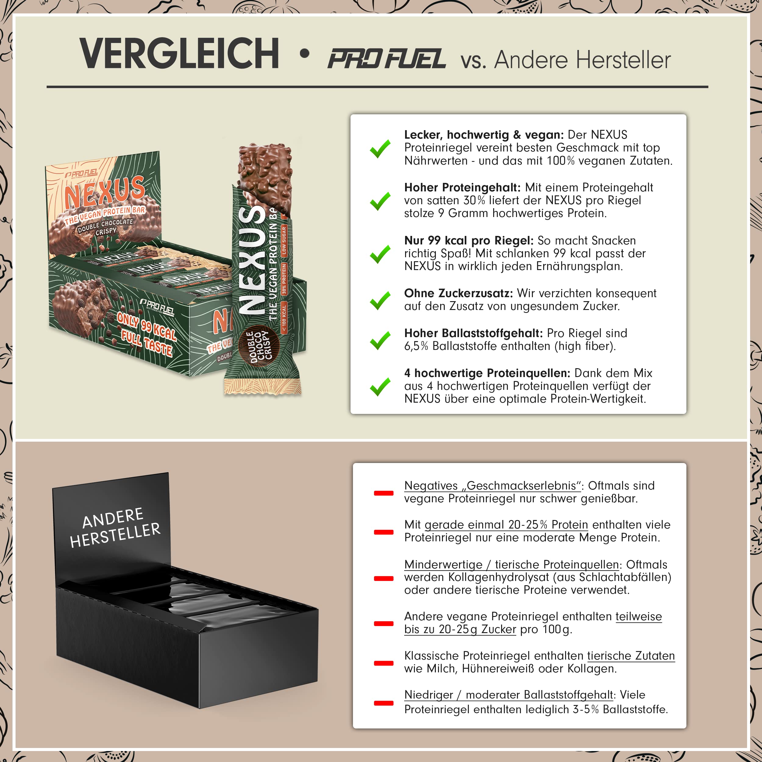 Mua Protein Bar Vegan Double Chocolate Crispy 12 x Nexus Protein Bar ...