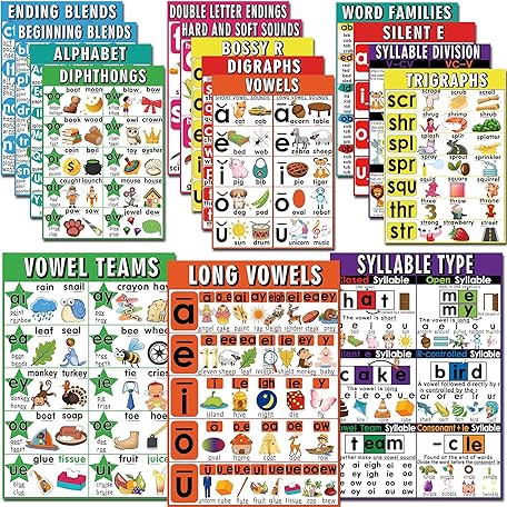 Mua 16 English Phonics Posters Language Arts Charts for Kids Toddler ...