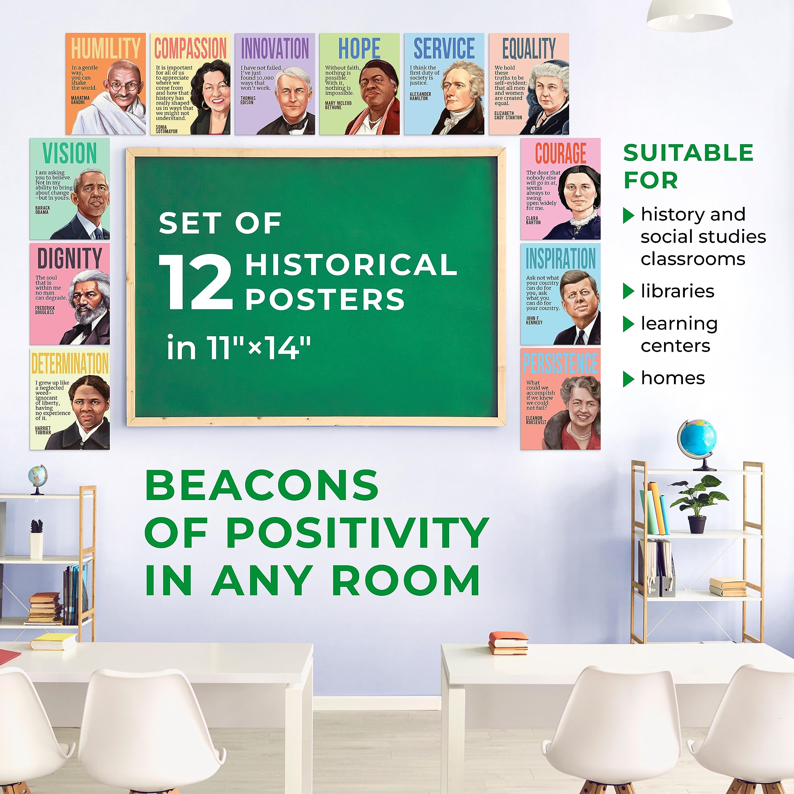 Social Studies Bulletin Board Buy US Government Posters Social Studies ...