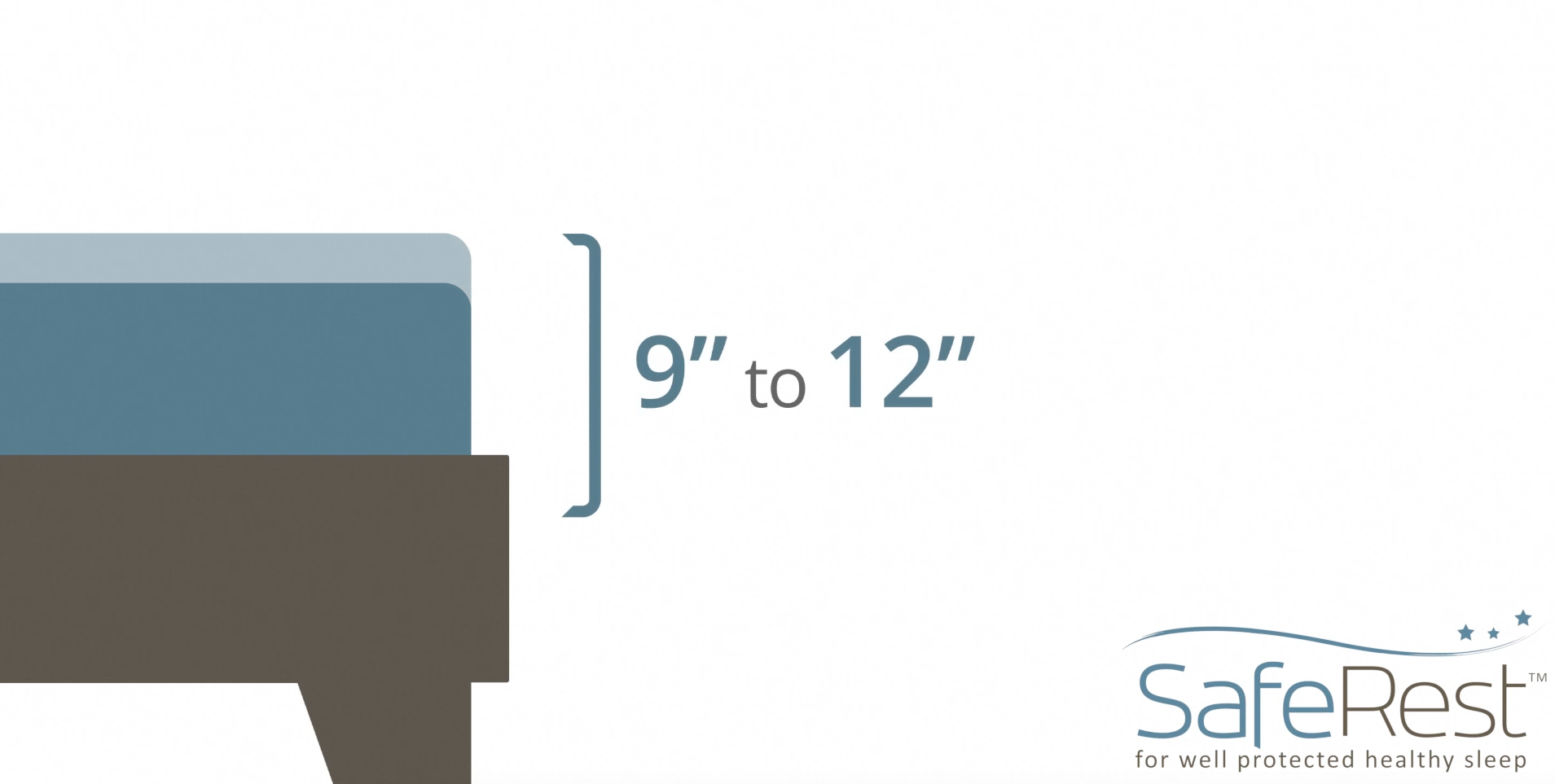 Watch How To Choose The Right SafeRest Encasement on Amazon Live