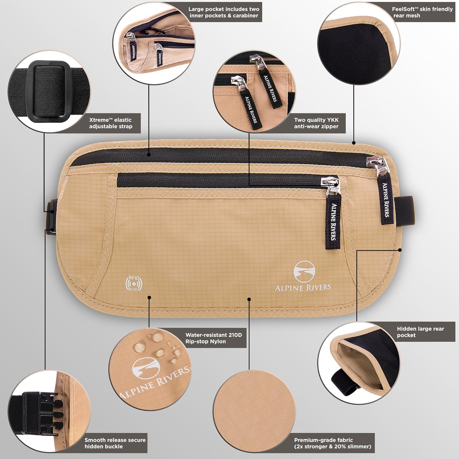 Travel Money Belt – Security Hidden Pouch for Cards and Passports ...