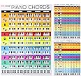 Amazon.com: Performore 3-Pack Piano Chord Posters | 18x24 & 2pcs 8.5x11 ...