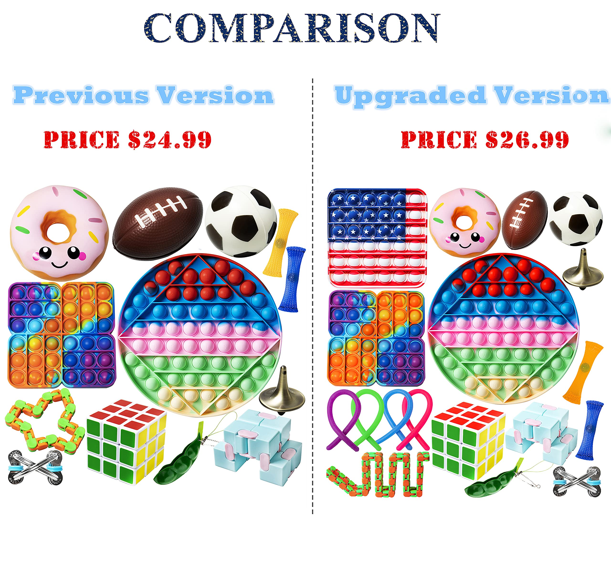 Fidget Toys Pack Push Pop...B08ZCH5ZCH | Encarguelo.com.ve