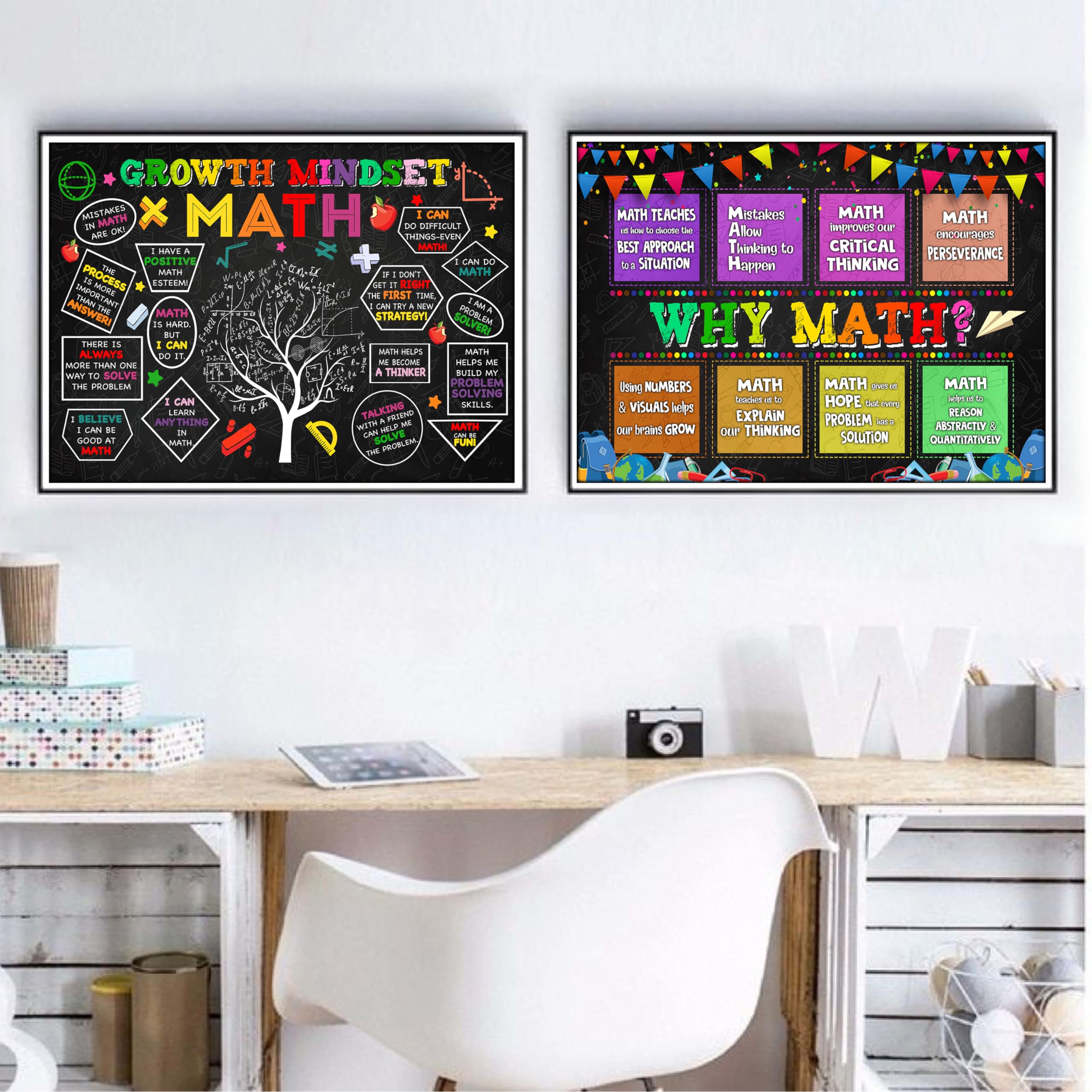 Mua 2 Pieces Why Math Growth Mindset Math Poster For Classroom Math ...