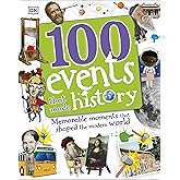 100 People Who Made History: Meet the People Who Shaped the Modern ...