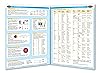 Metric System Chart Guide - Quick Reference Guide by Permacharts in ...