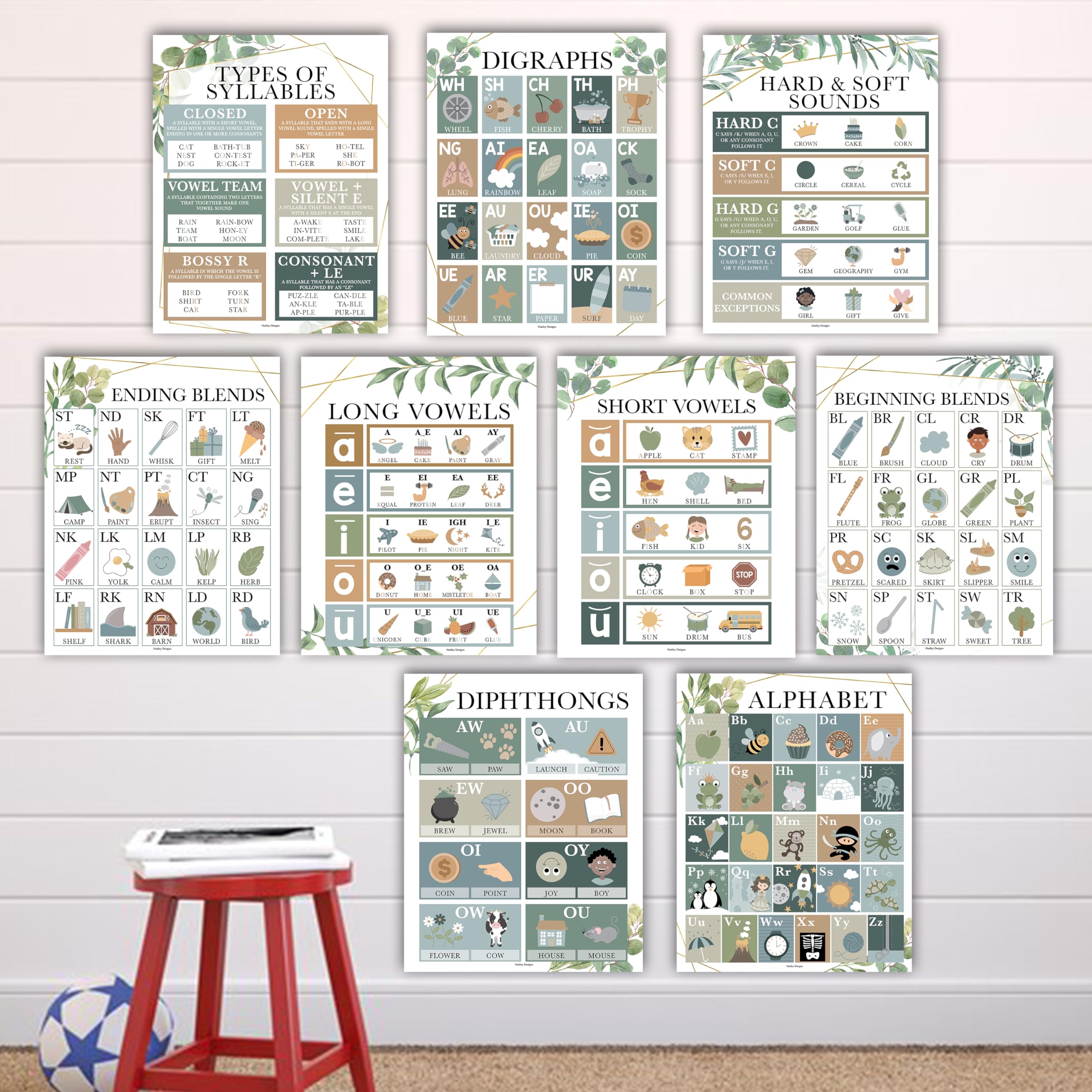 Mua 9 Greenery Sound Wall Classroom Phonics Posters For Classroom Wall ...