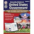 Amazon.com: Mark Twain - Interactive Notebook: United States Government ...