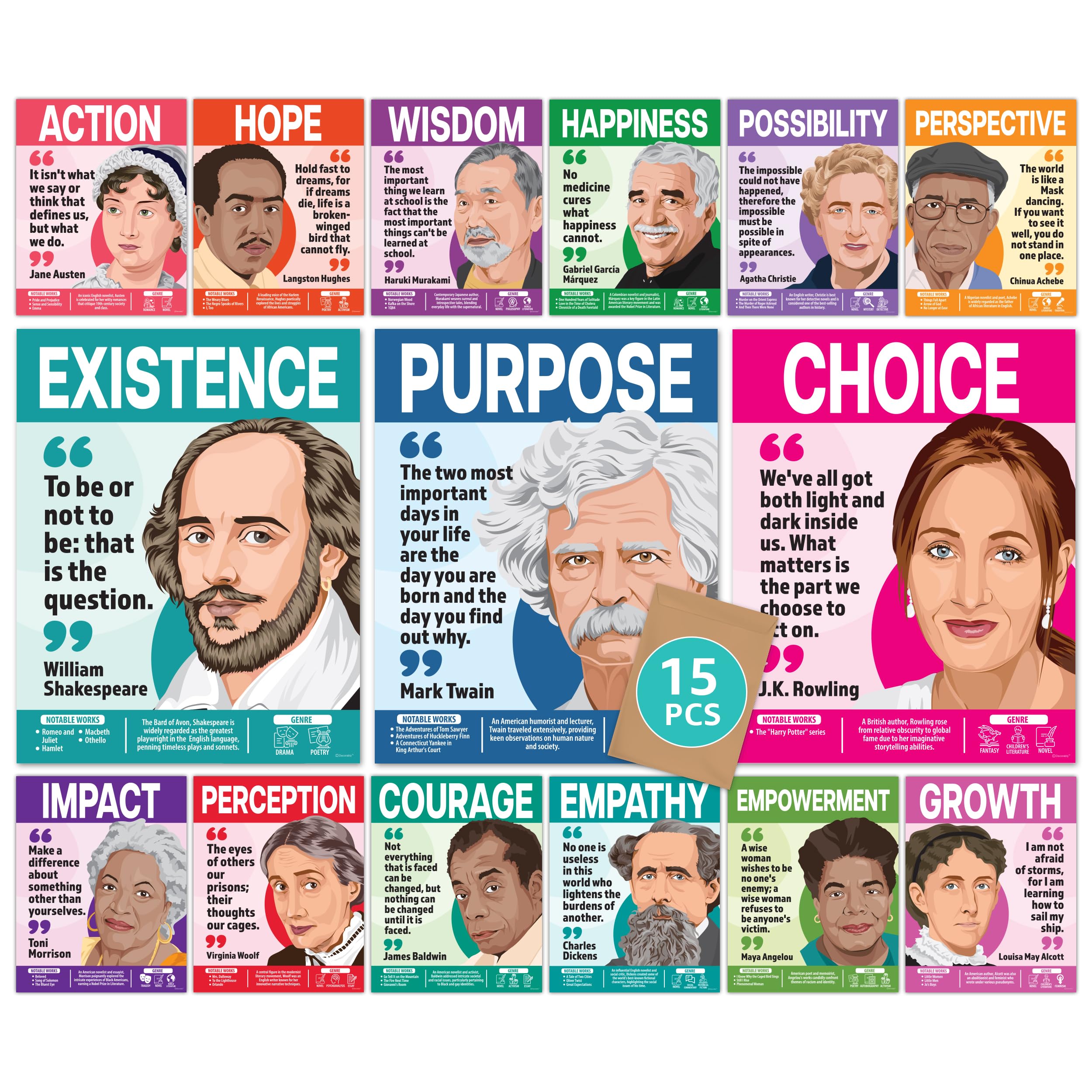 Mua Decorably 15 Literature Posters for English Classroom - 11x14in ...