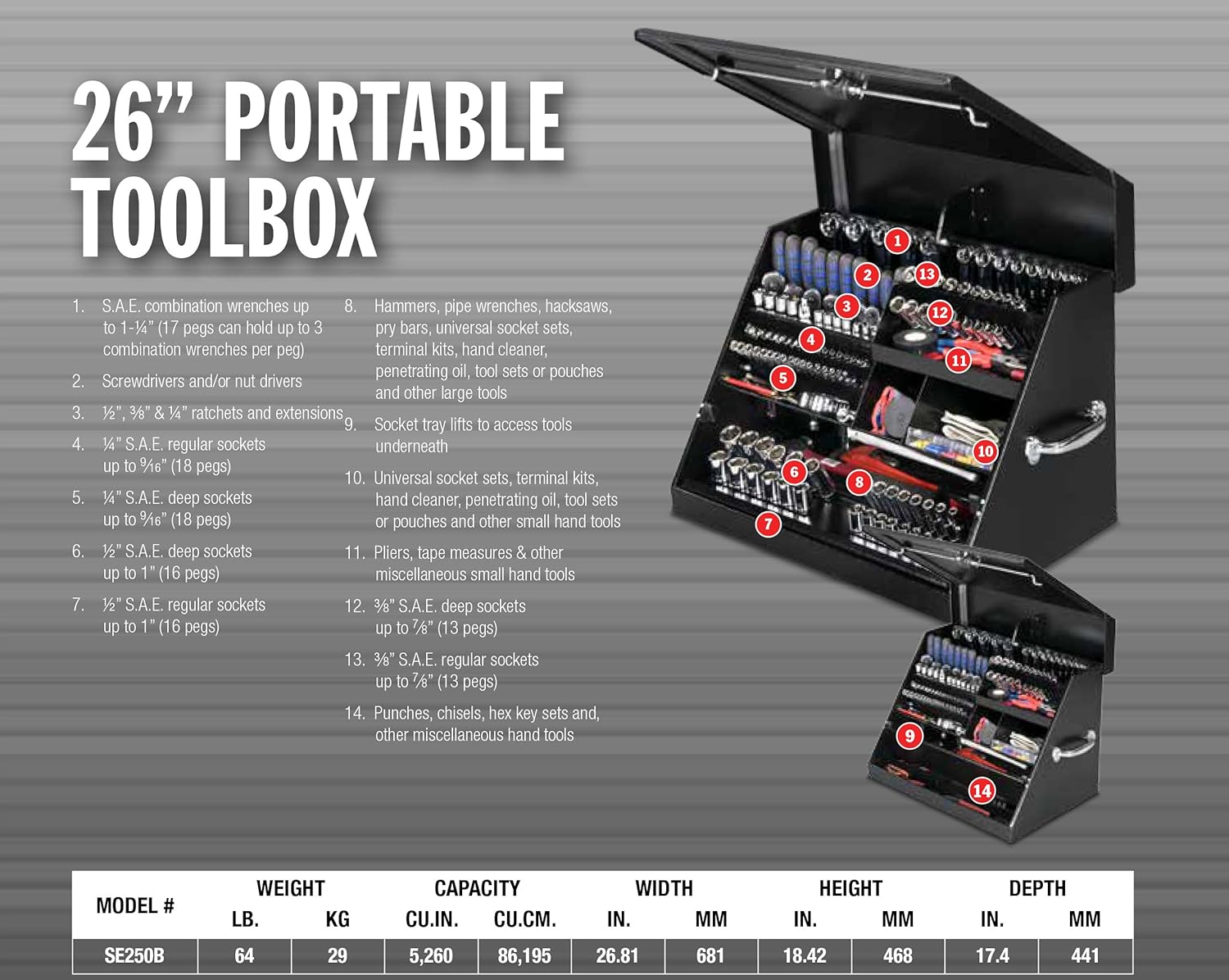 Service Carts Montezuma ME300B SAE and Metric Tool Chest Lock and ...