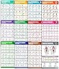 12-Pack Laminated Large Workout Poster Set - Perfect Workout Posters ...