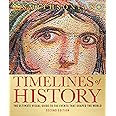 Timelines of History: The Ultimate Visual Guide to the Events That ...
