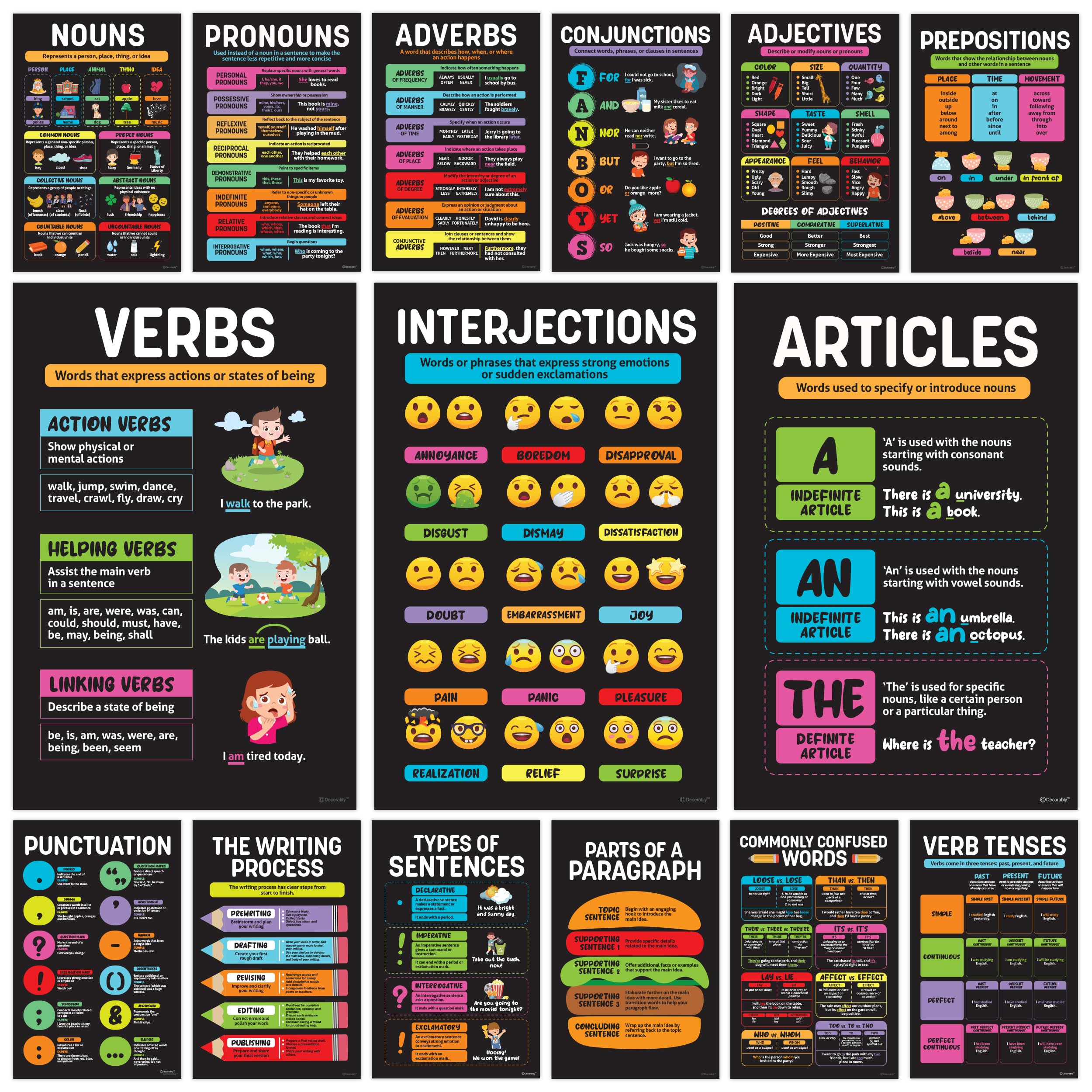 Mua Decorably Parts of Speech Posters for Classroom, 11x17in Grammar ...