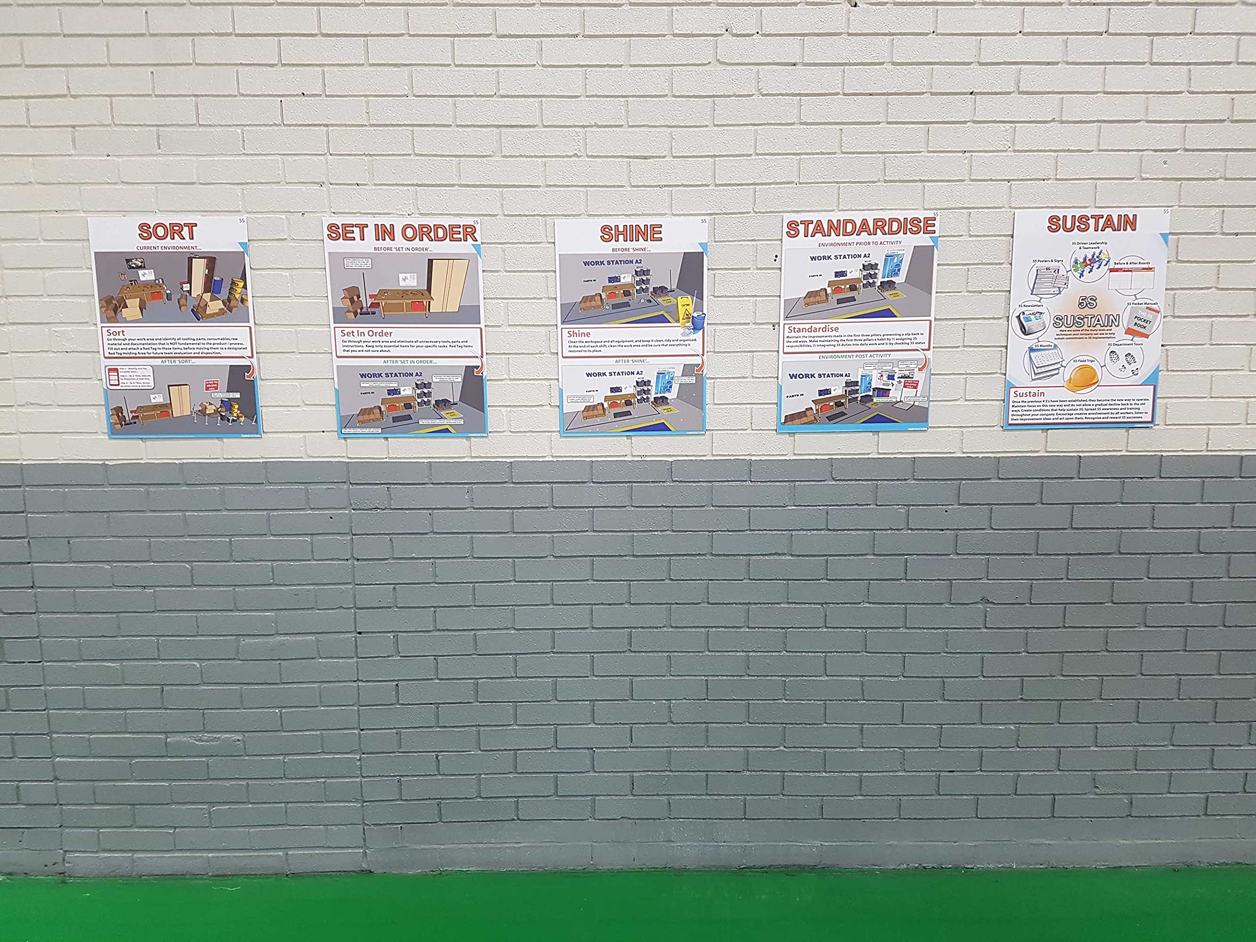 Mua 5S Lean Poster Set with Graphical Illustrations of each 5S Pillar ...