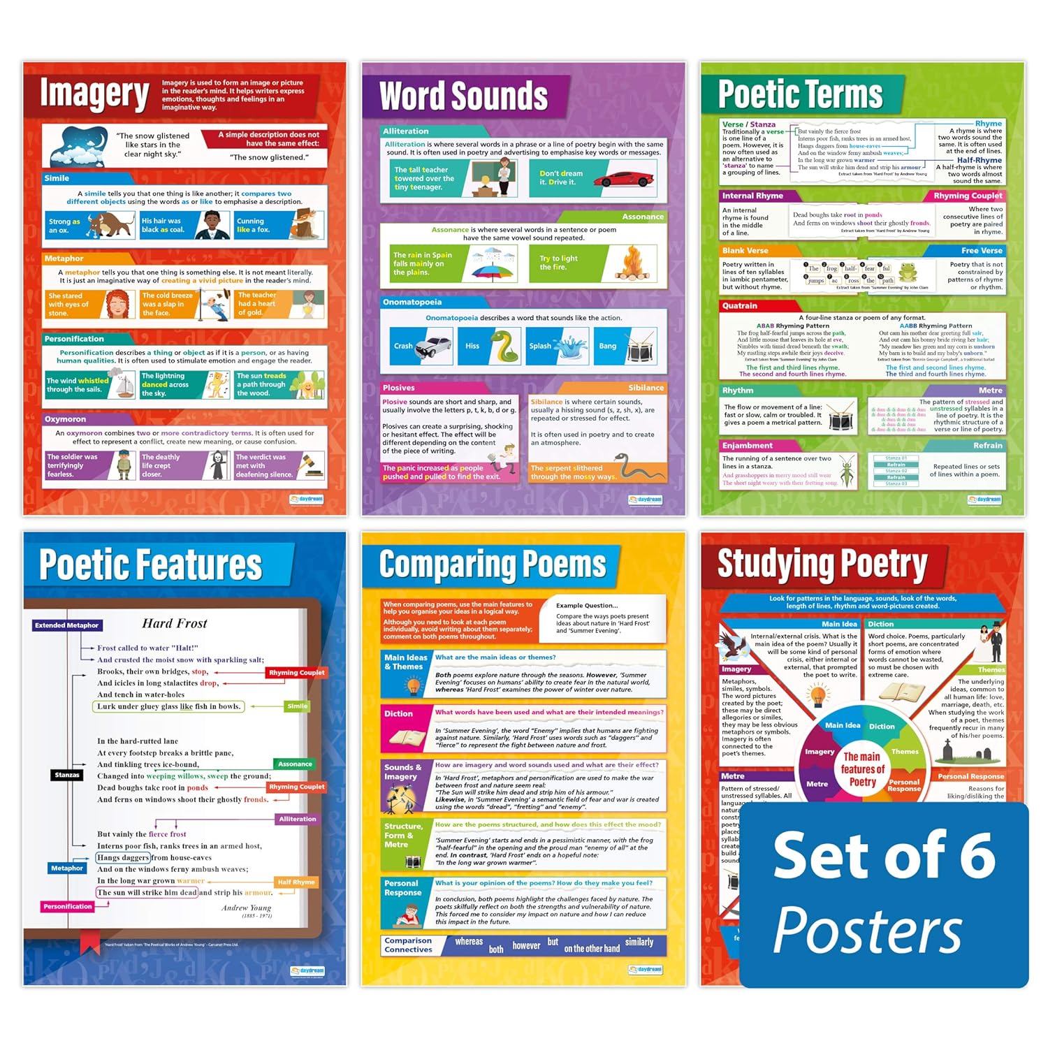 Poetry Posters – Set of 6 | English Posters | Gloss Paper measuring ...