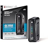 Amazon.com: ARRIS Surfboard SBG7580AC 32x8 DOCSIS 3.0 Cable Modem ...