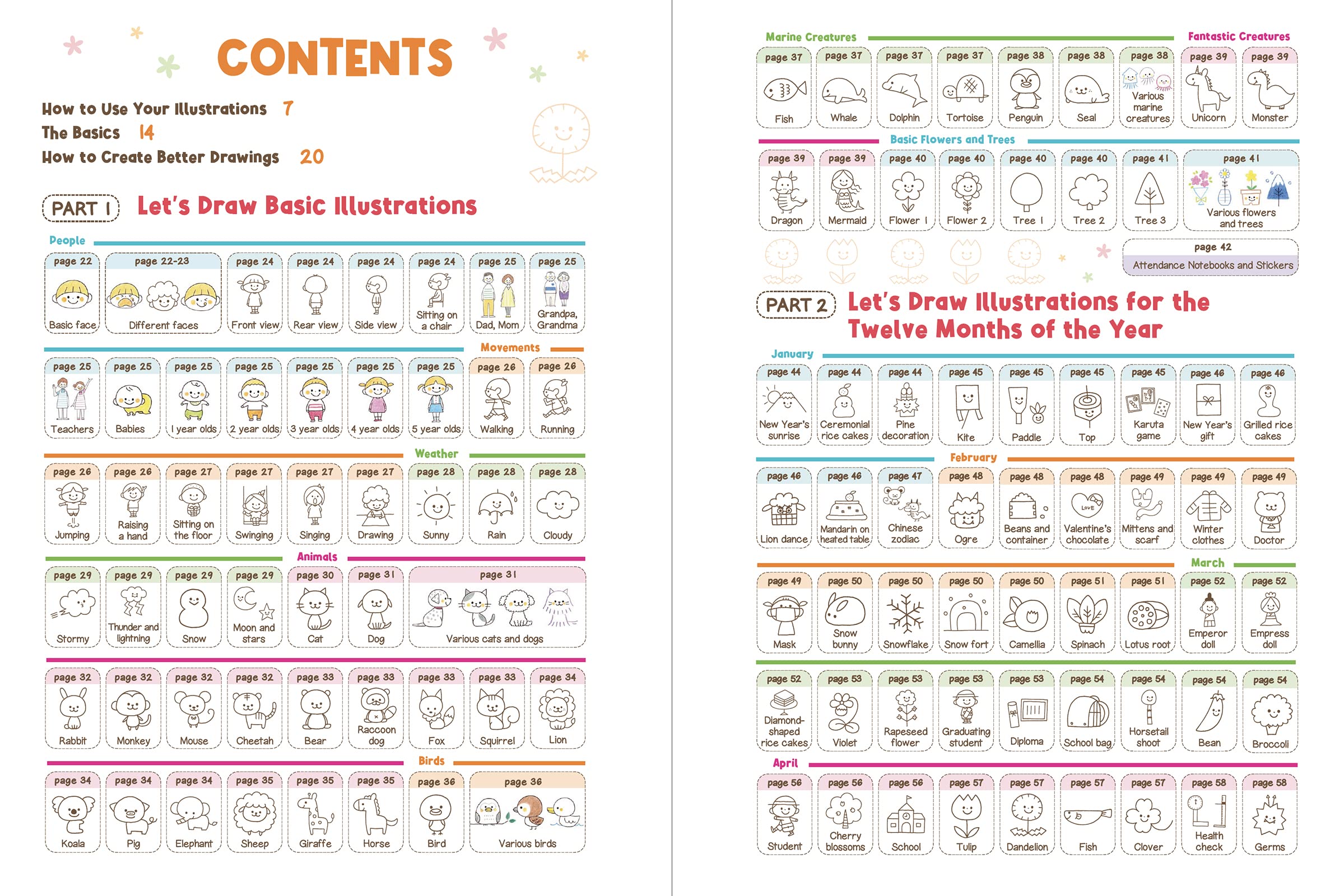 Mua How to Draw Cute Doodles and Illustrations: A Step-by-Step Beginner ...