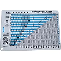 Amazon.com : PADI Rdp Table with Instructions : Diving Equipment ...