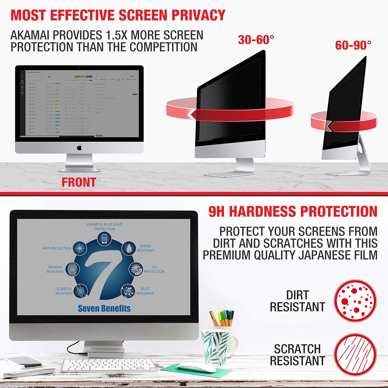 Akamai Office Products (Diagonally Measured Privacy Screen For ...