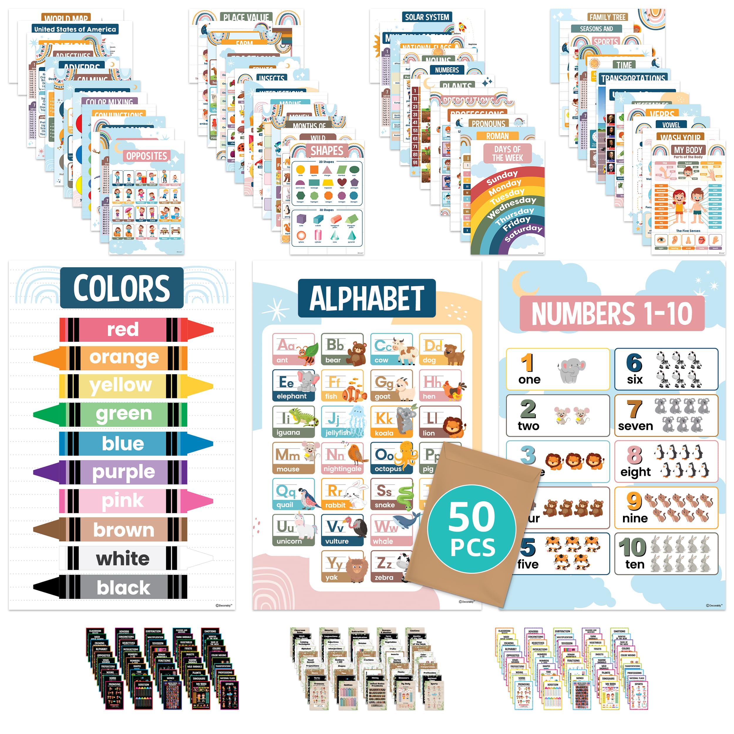 Decorably 50 Kindergarten Posters for Classroom, 11x17in Matte ...