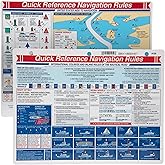 Amazon.com: Navigation Rules Quick Reference Card Boating Buoys Rules ...